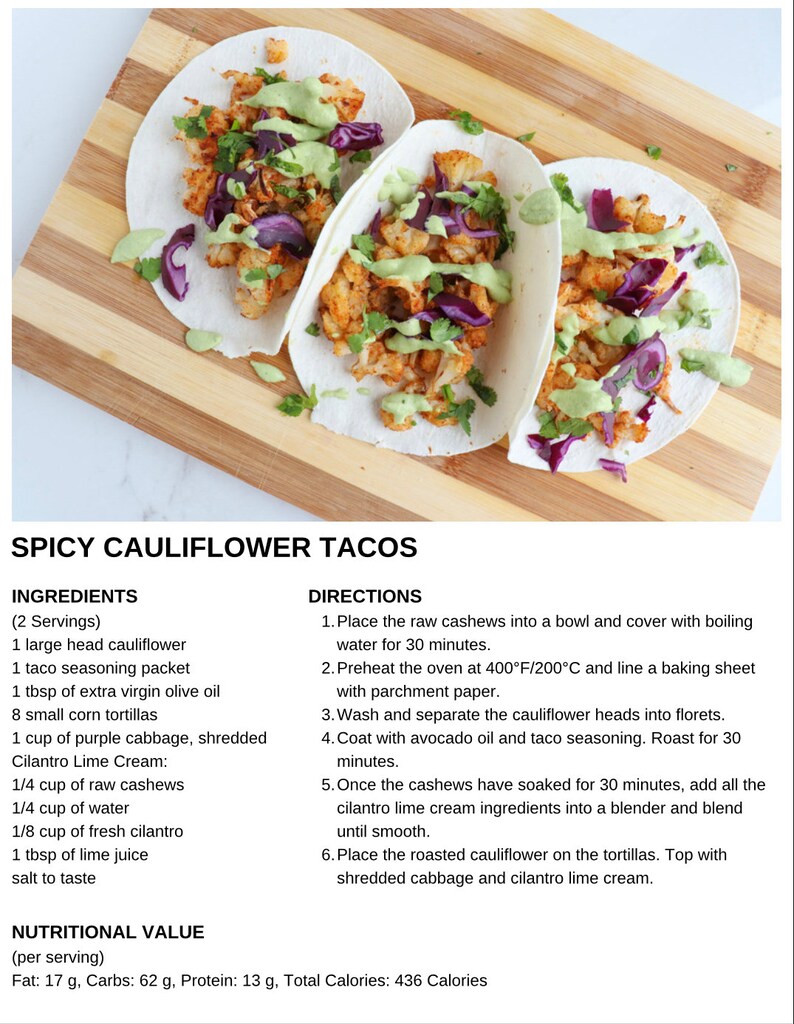28 Day Pescatarian Meal Plan Pescatarian Diet Canva Template Diet ...
