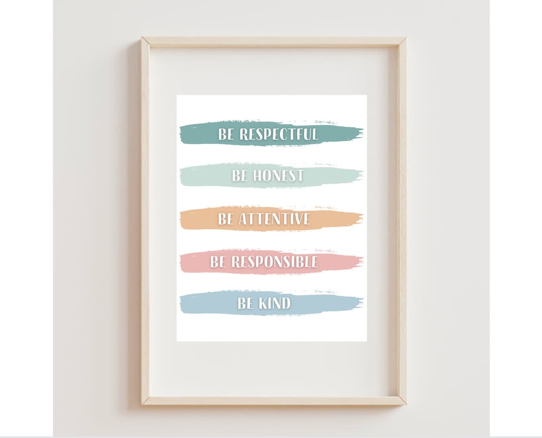 Motivational Rules, Classroom Rules, Positive Poster, Homeschool Wall ...