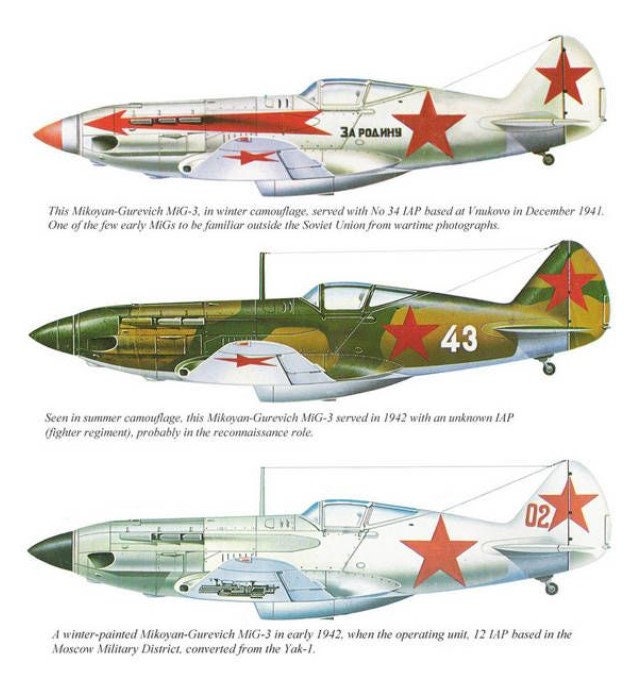 Aircraft RC Plane Model MIG3 Digital Plans PDF + DXF - Etsy
