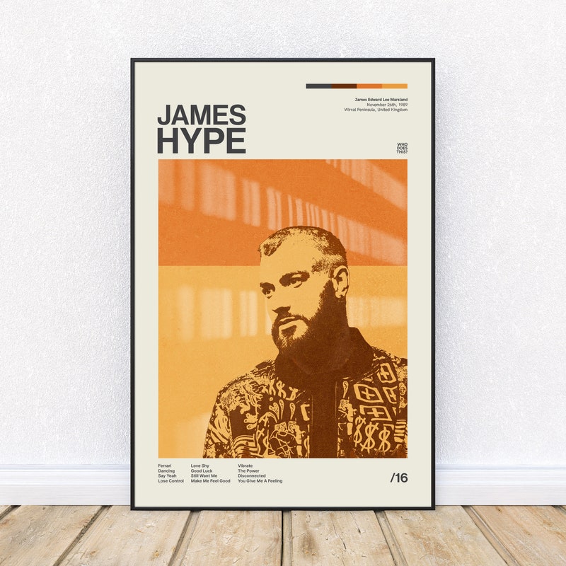 Hype Posters - Etsy