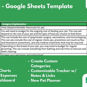 Pet Budget - Google Sheets Spreadsheet Template - Etsy