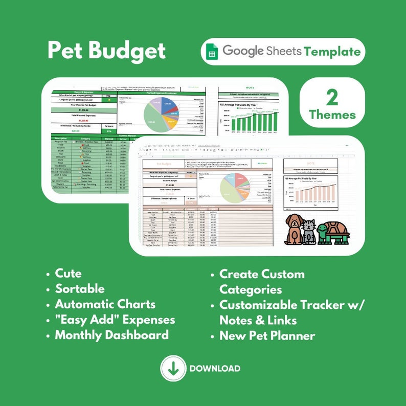 Pet Budget - Google Sheets Spreadsheet Template - Etsy