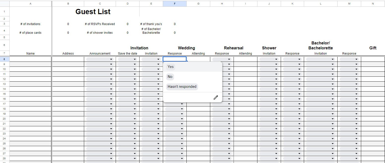 Wedding Guest Tracker - Etsy