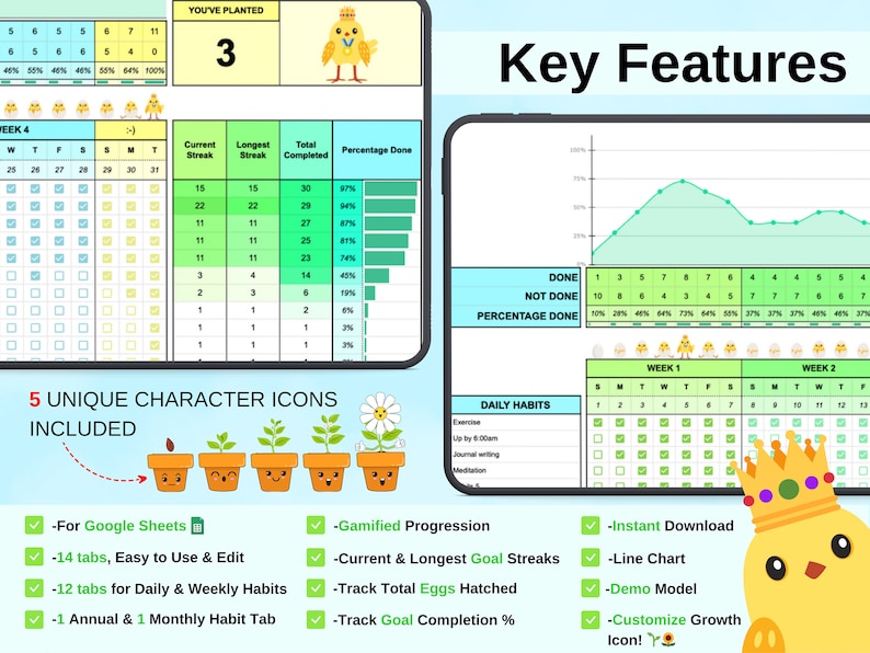 Gamified Habit Tracker: Daily, Weekly, Monthly Google Sheets (digital ...