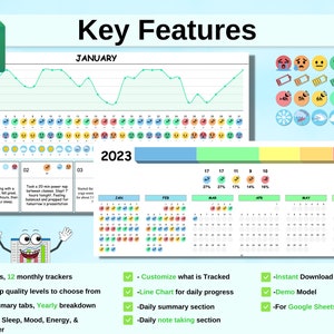 Sleep Tracker Spreadsheet, Google Sheets Template, Mood Tracker, Daily ...