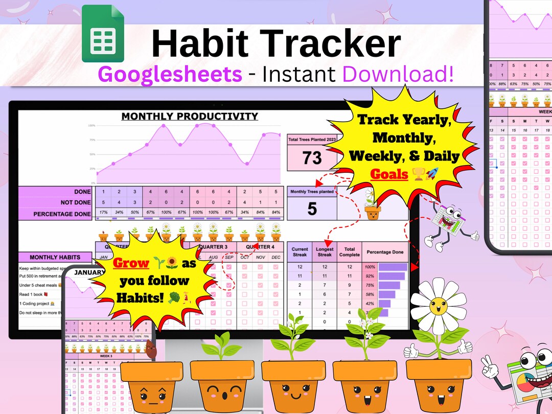 Pink Habit Tracker Spreadsheet, Google Sheets Template, Daily, Weekly ...