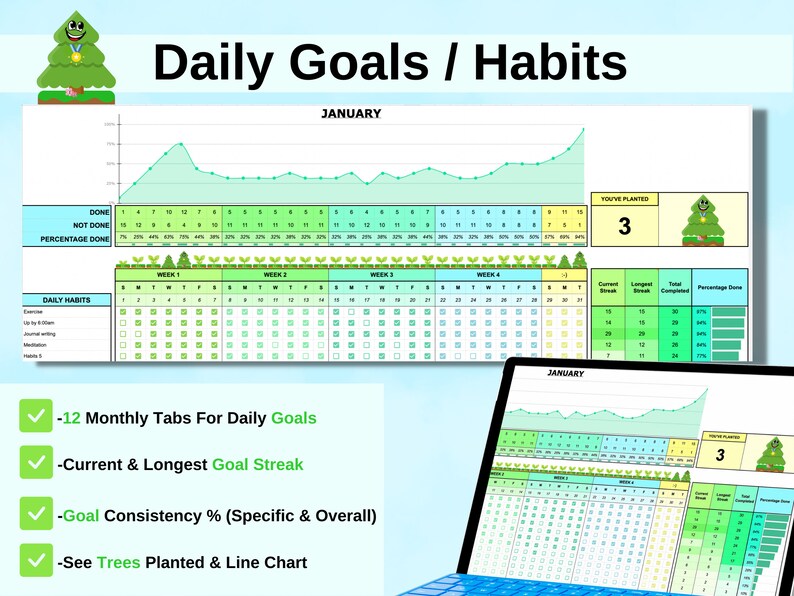 Habit Tracker Spreadsheet Google Sheets Goal Planner - Etsy