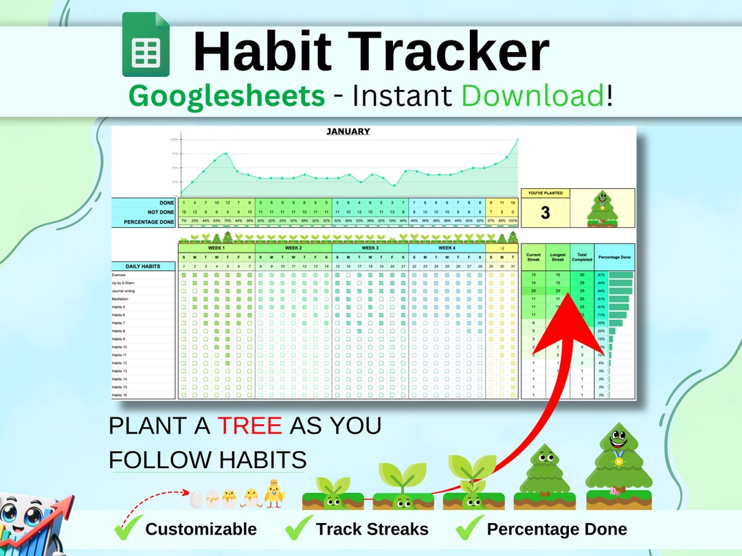 Gamified Habit Tracker: Google Sheets Goal Planner (digital Download) - Etsy