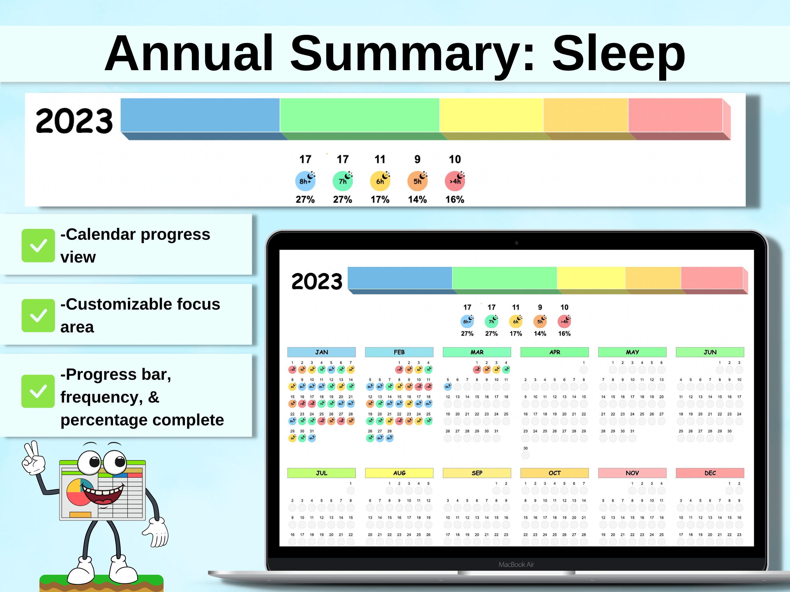 Sleep Tracker Spreadsheet, Google Sheets Template, Mood Tracker, Daily ...