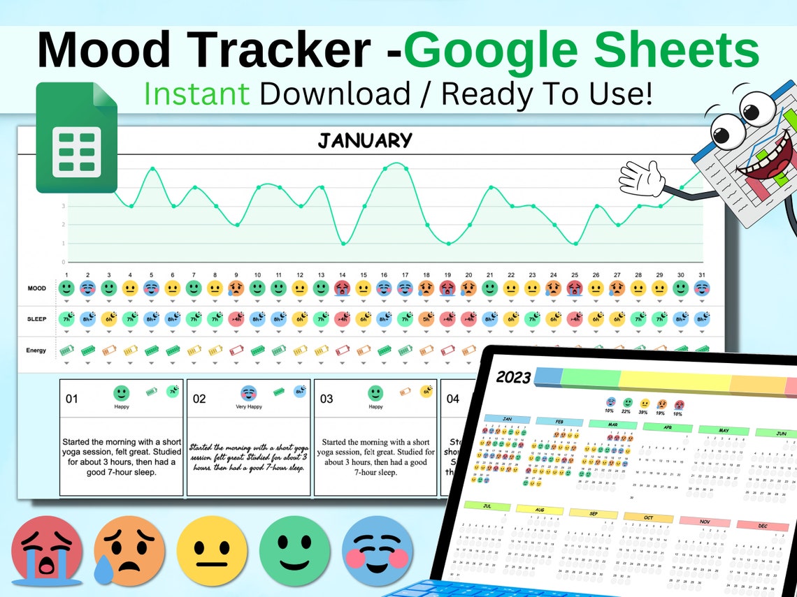 Mood Tracker, Google Sheets Template, Daily Mood Tracker, Mood Tracker ...