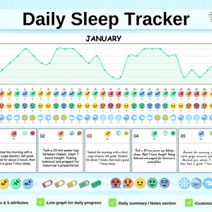 Sleep Tracker Spreadsheet, Google Sheets Template, Mood Tracker, Daily ...