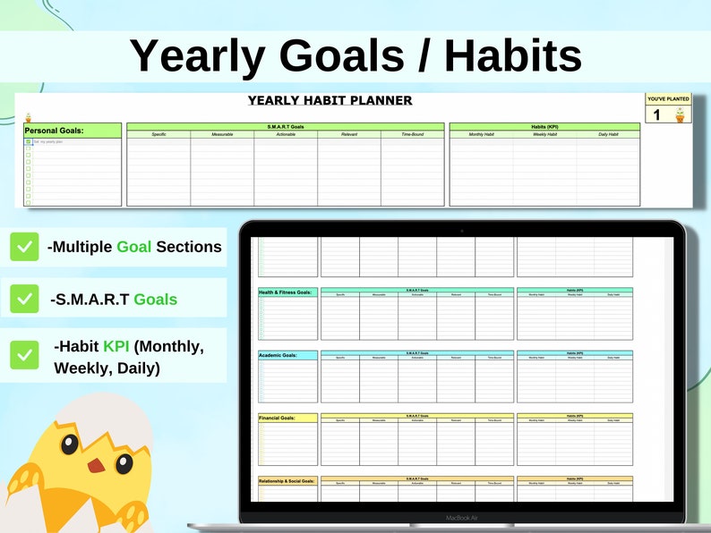 Habit Tracker Spreadsheet, Google Sheets, Daily, Weekly, Monthly Habit ...