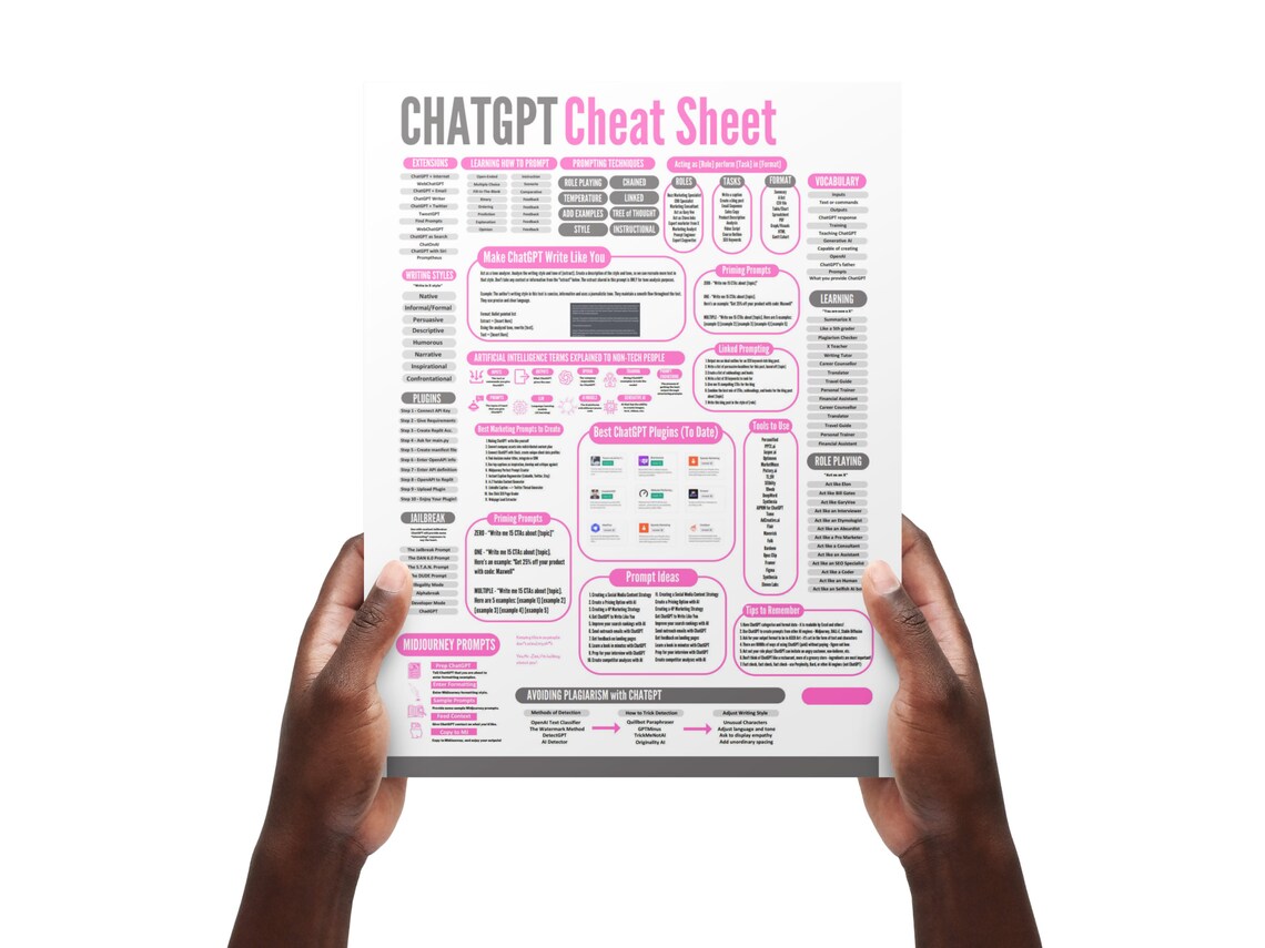 Chatgpt Cheat Sheet, Chatgpt Tips and Tricks Unlock the Full Potential of Chatgpt, All You Need ...