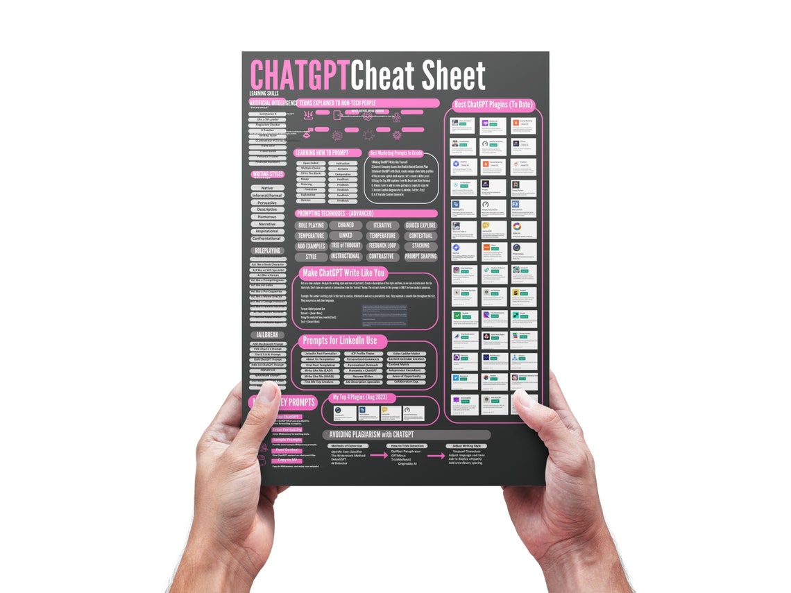 Chatgpt Cheat Sheet Black Background, Chatgpt Tips and Tricks Unlock the Full Potential of ...
