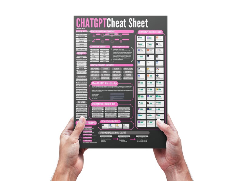 Chatgpt Cheat Sheet Black Background, Chatgpt Tips and Tricks Unlock the Full Potential of ...
