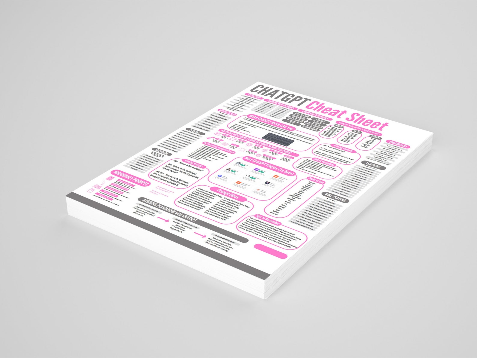 Chatgpt Cheat Sheet, Chatgpt Tips and Tricks Unlock the Full Potential of Chatgpt, All You Need ...