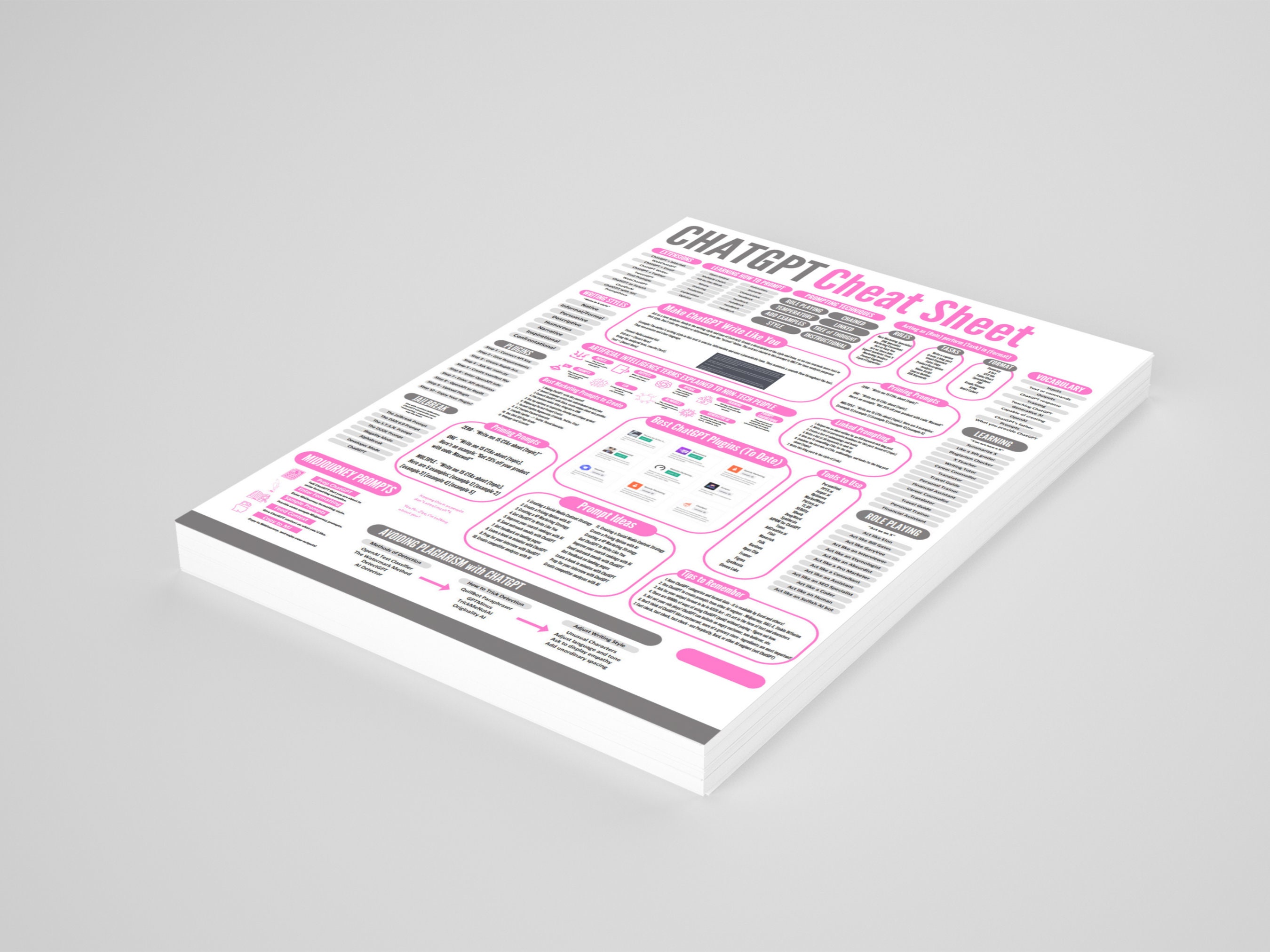 Chatgpt Cheat Sheet, Chatgpt Tips and Tricks Unlock the Full Potential ...
