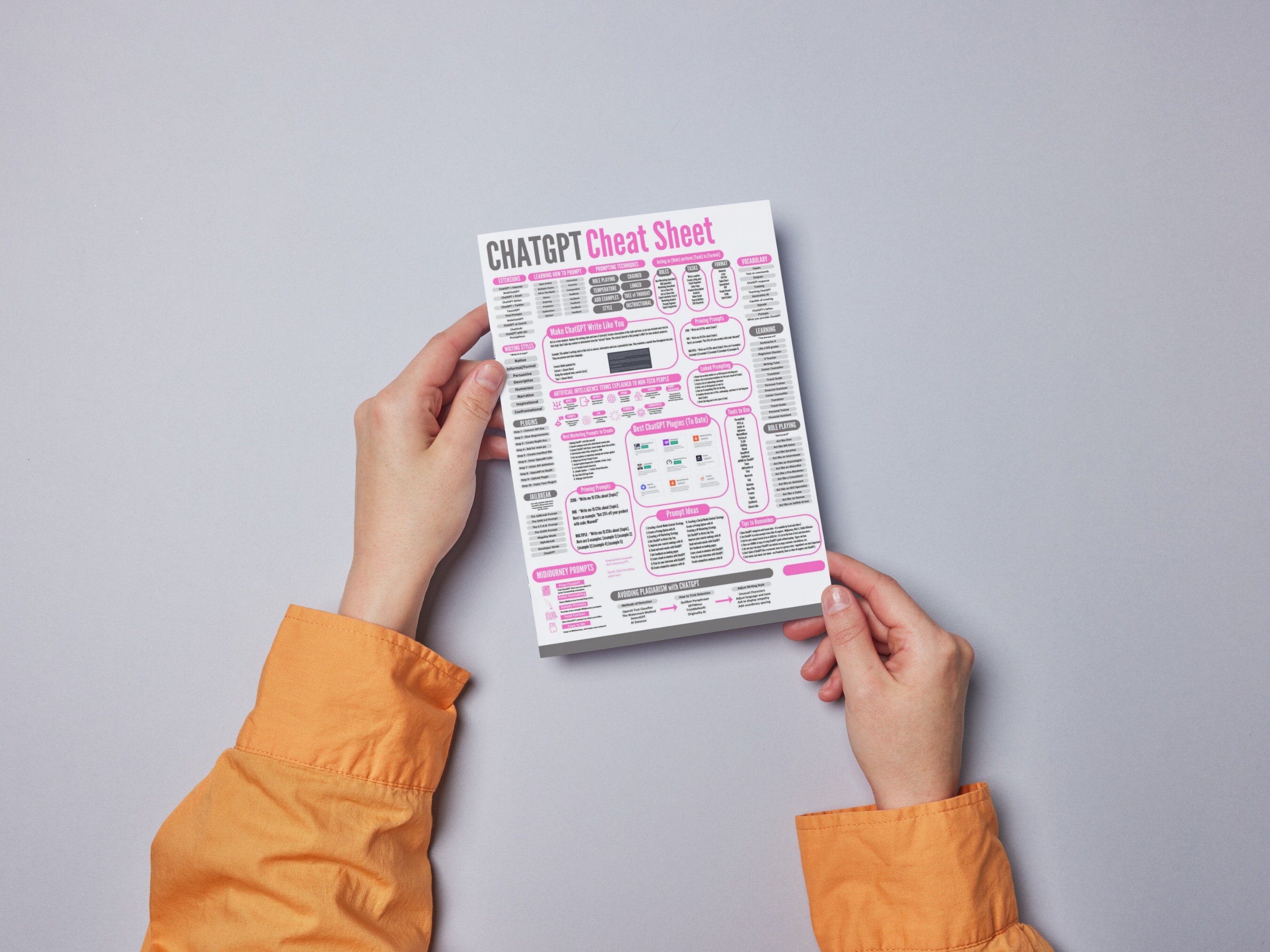 Chatgpt Cheat Sheet, Chatgpt Tips and Tricks Unlock the Full Potential of Chatgpt, All You Need ...