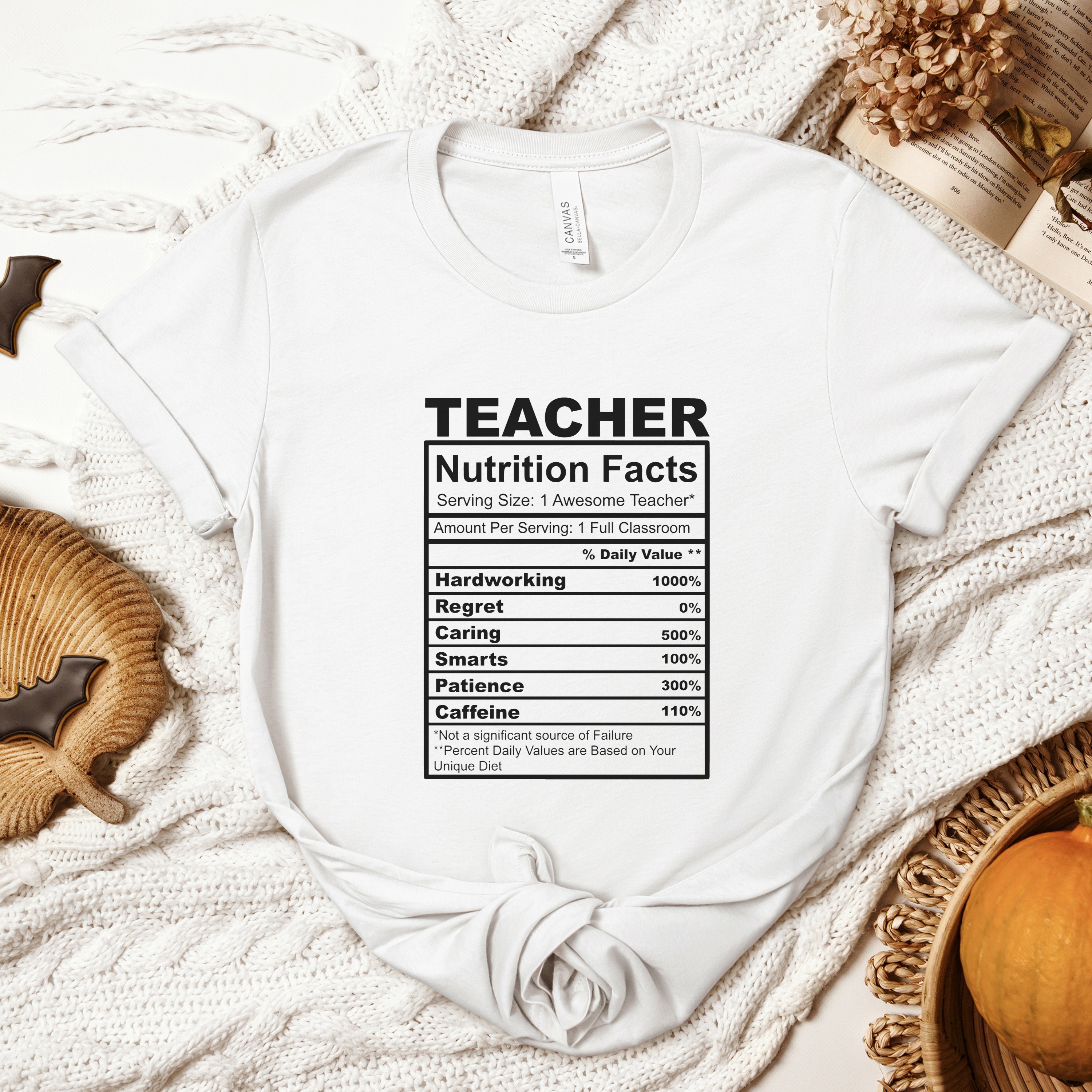 Teacher Nutrition Facts Svgschool Facts Clipart Nutritional - Etsy