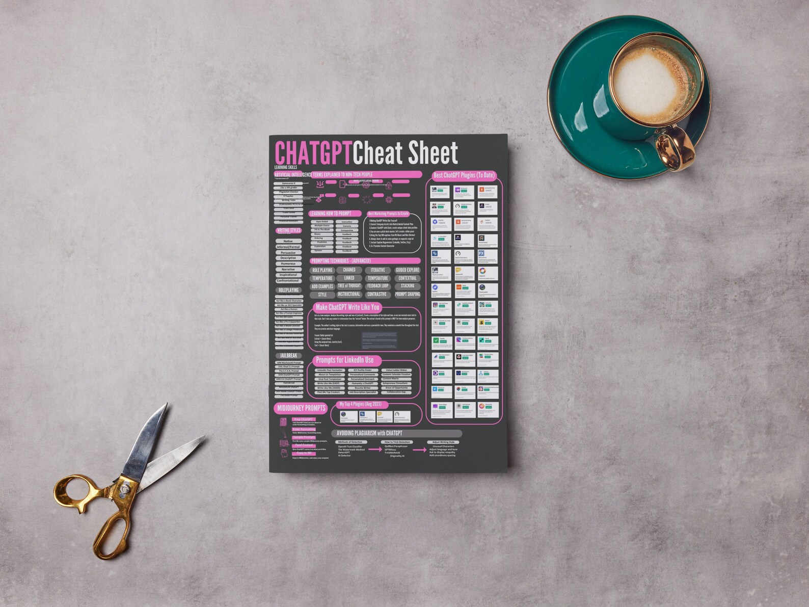 Chatgpt Cheat Sheet Black Background, Chatgpt Tips and Tricks Unlock the Full Potential of ...