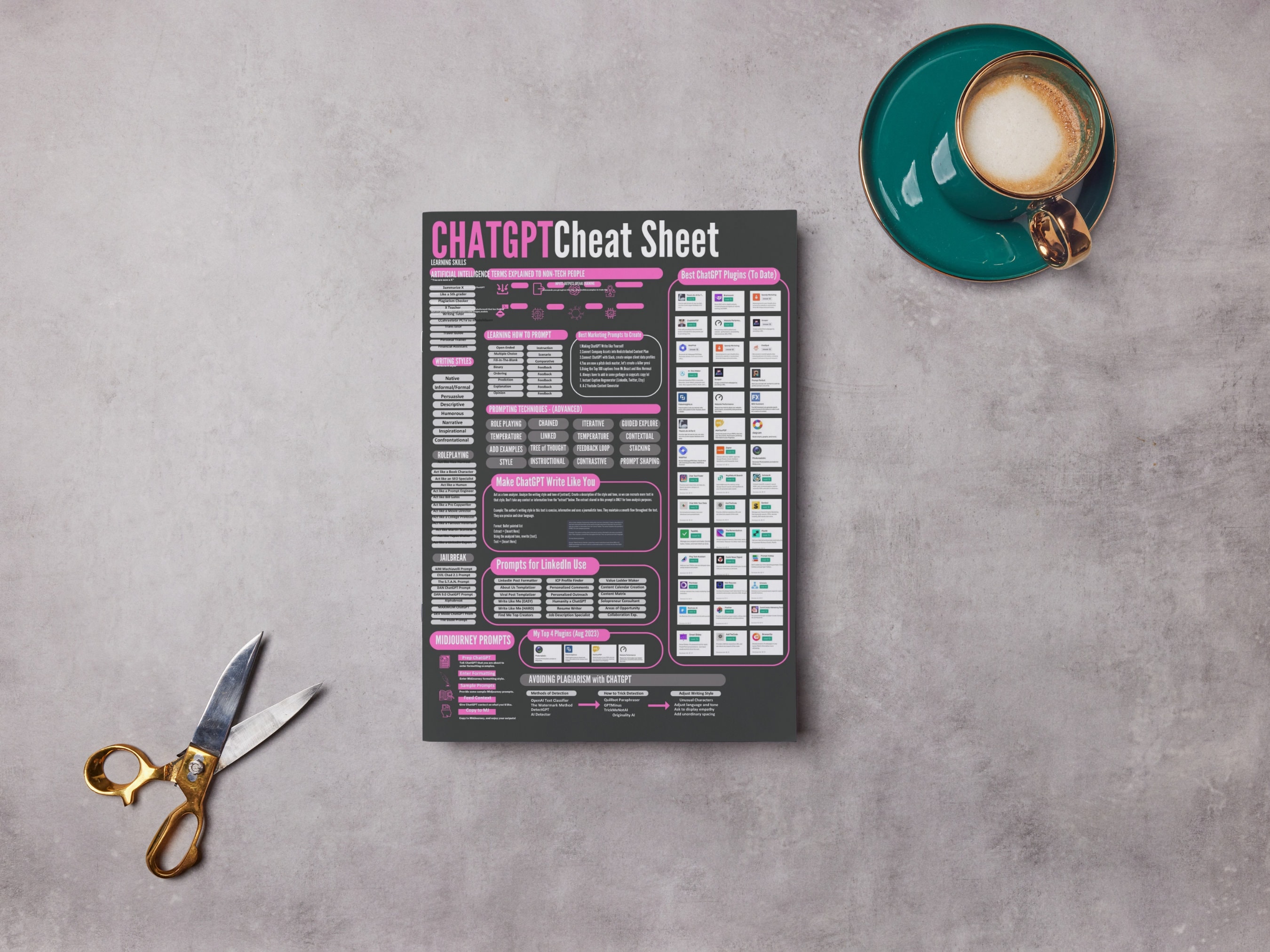 Chatgpt Cheat Sheet Black Background, Chatgpt Tips and Tricks Unlock ...