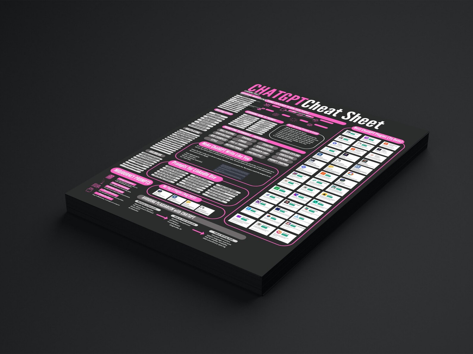 Chatgpt Cheat Sheet Black Background, Chatgpt Tips and Tricks Unlock ...