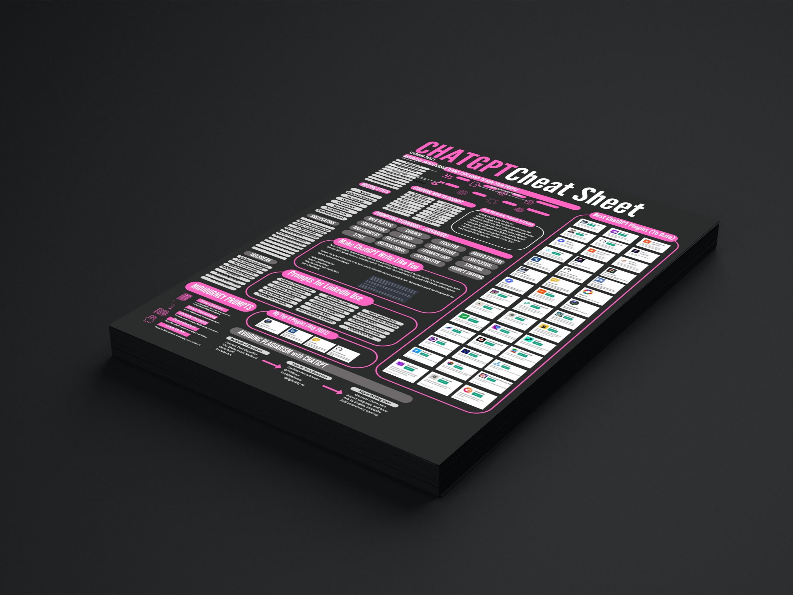 Chatgpt Cheat Sheet Black Background, Chatgpt Tips and Tricks Unlock ...