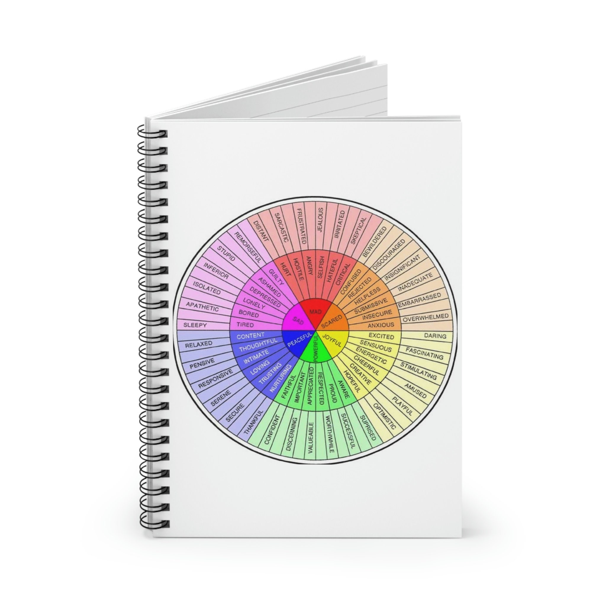 Feelings Wheel Journal - Etsy