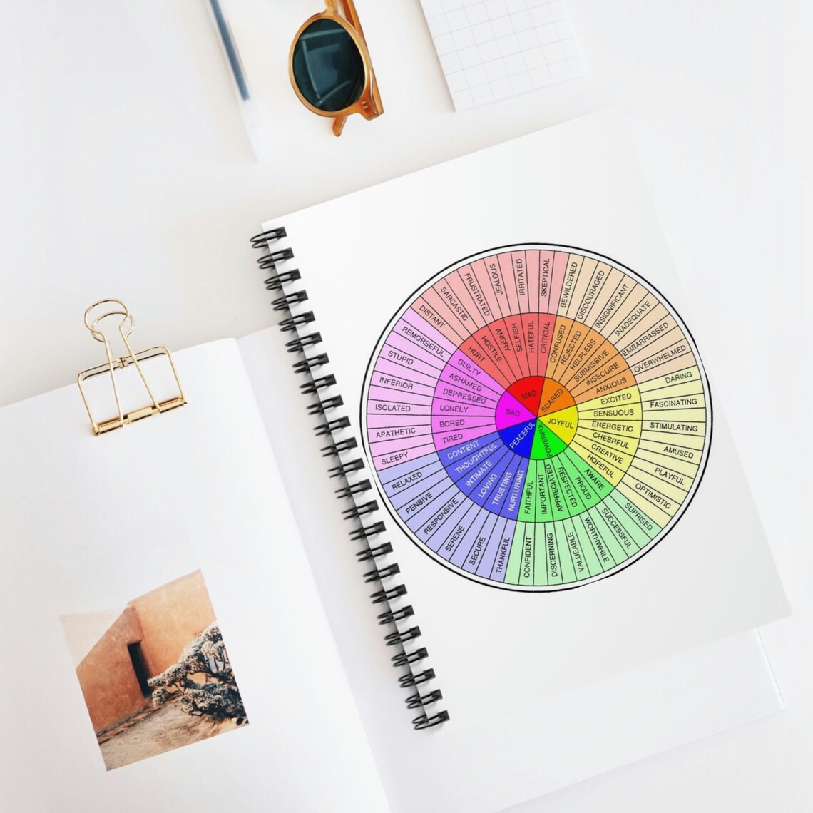 Feelings Wheel Journal - Etsy