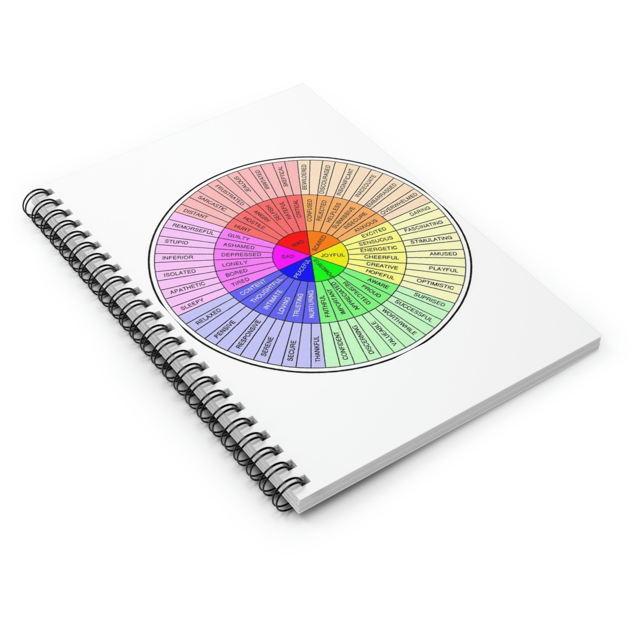 Feelings Wheel Journal - Etsy