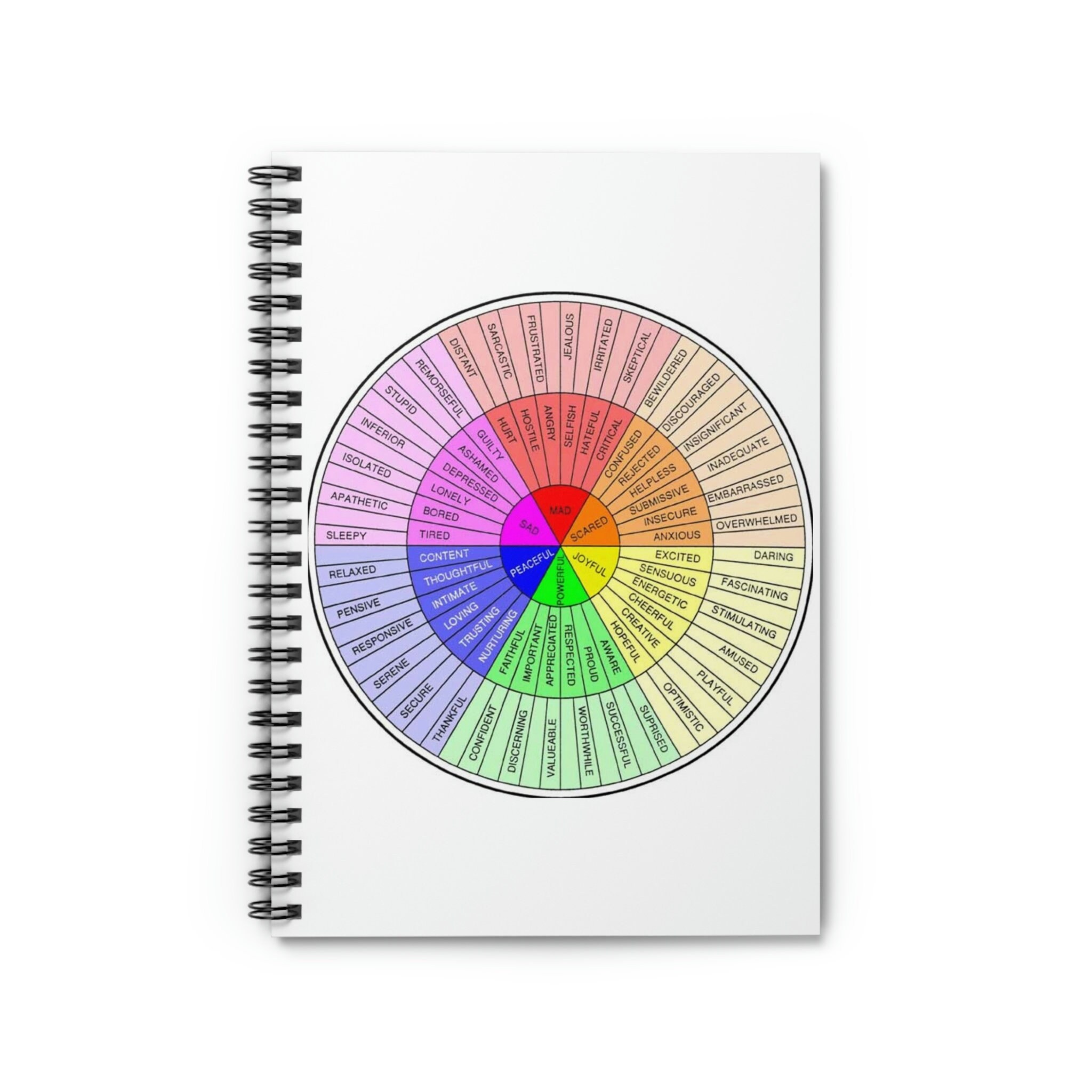 Feelings Wheel Journal - Etsy