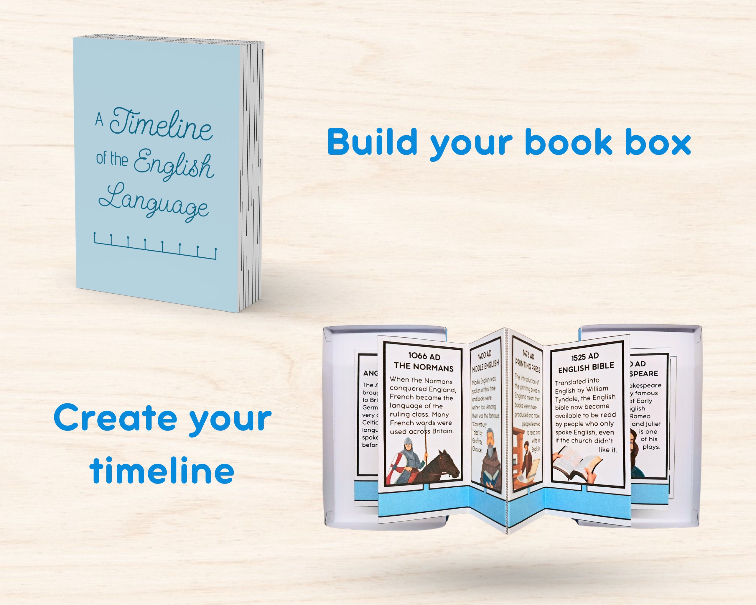 Kids Printable Timeline, History of the English Language Foldable Book ...