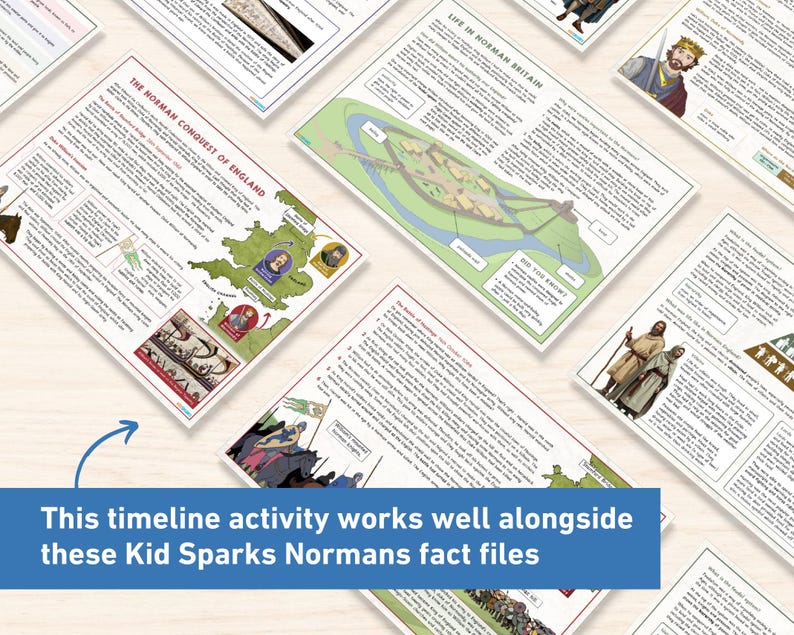 Printable Norman Conquest Foldable Timeline, Educate Kids About British ...