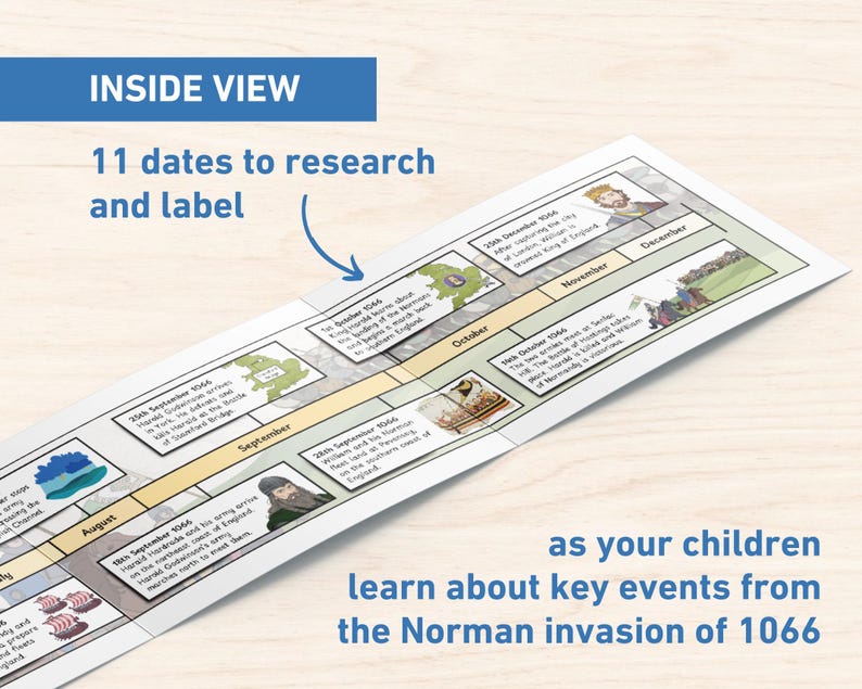 Printable Norman Conquest Foldable Timeline, Educate Kids About British ...