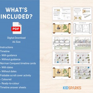 Printable Norman Conquest Foldable Timeline, Educate Kids About British ...