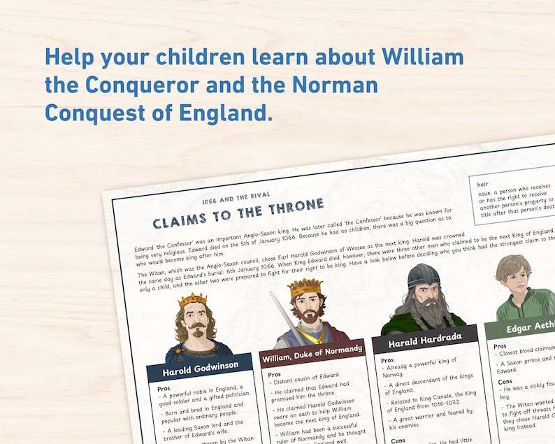 Printable Normans Fact Files | Educate Kids About British Europe ...
