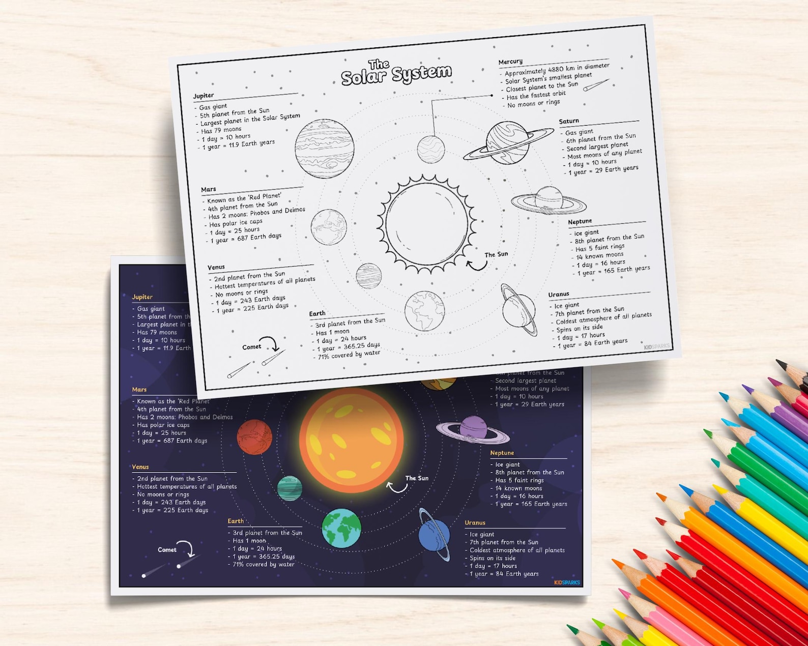 Solar System Printable Colouring Fact File, KS2 Science, Earth and ...