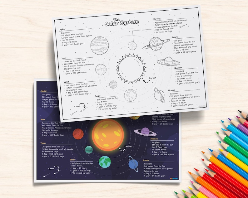 Solar System Printable Colouring Fact File, KS2 Science, Earth and ...