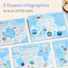 5 Oceans Infographics | Fact Files Geography Learning Primary Education ...