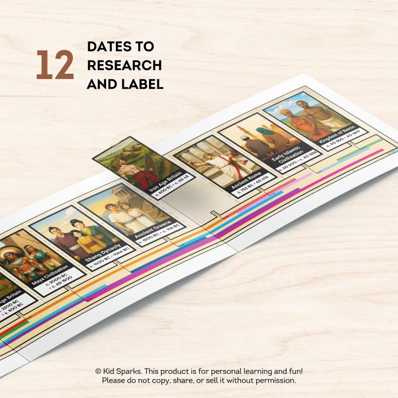 Ancient Civilisations Foldable Timeline, Educate Kids Ancient History ...