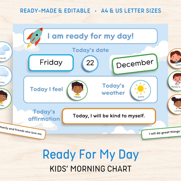 Activity Chart - Etsy