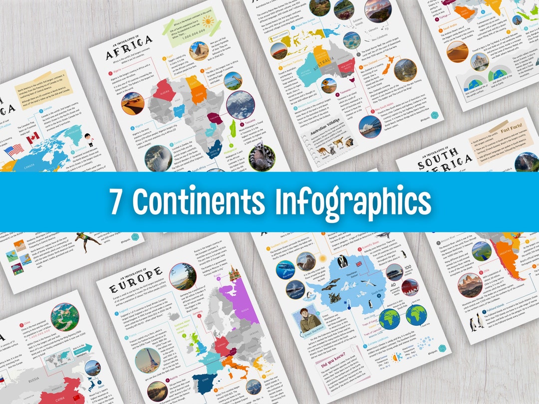 7 Continents Infographic Fact File Geography Learning Primary - Etsy