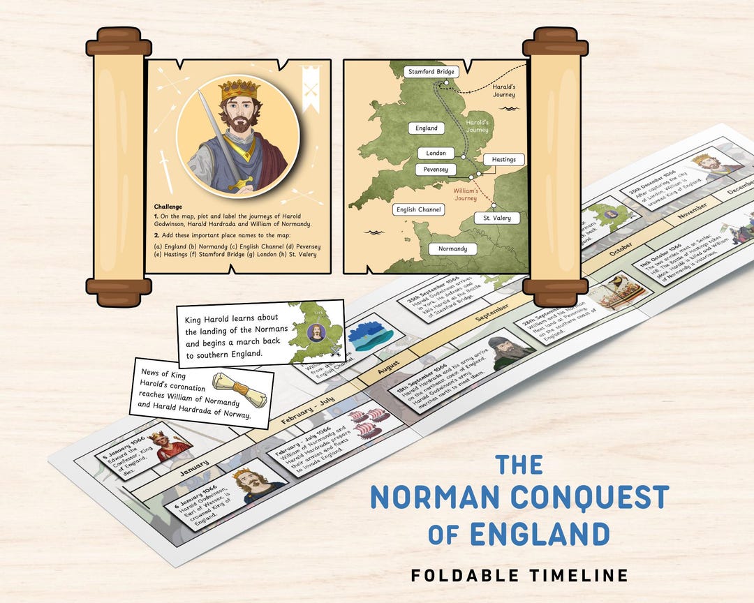 Printable Norman Conquest Foldable Timeline, Educate Kids About British ...