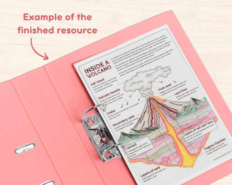 Printable Coloring Fact File, Inside a Volcano, Color and Learn, for ...