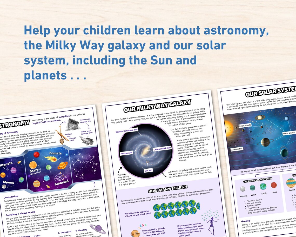 Earth and Space Fact Files | Planets Galaxy Science Learning Primary ...