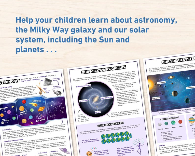 Earth and Space Fact Files | Planets Galaxy Science Learning Primary ...