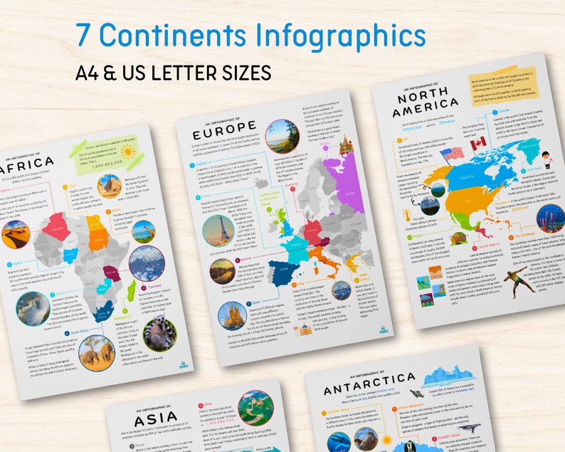 7 Continents Infographics | Geography Fact Files Learning Primary ...