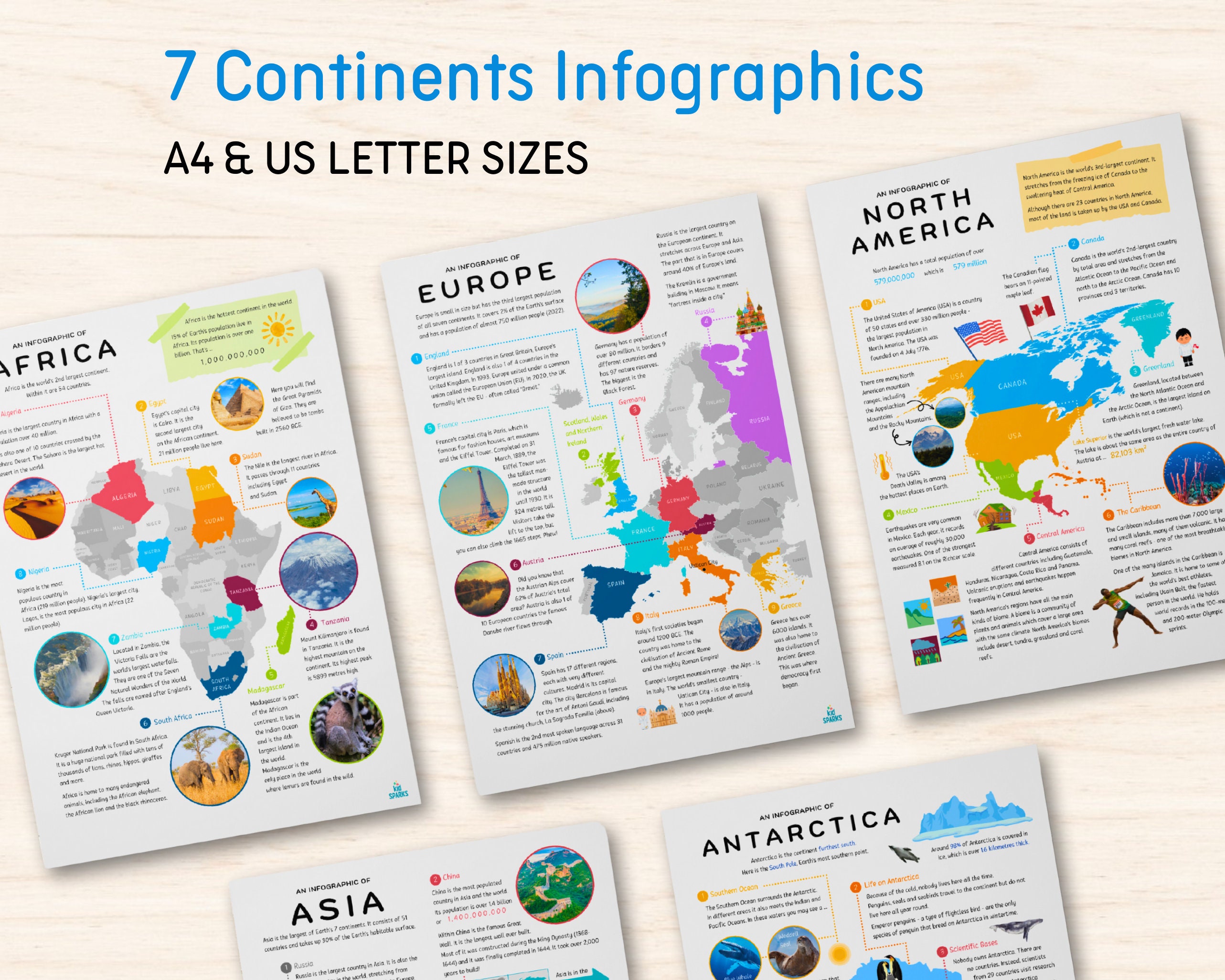 7 Continents Infographics | Geography Fact Files Learning Primary ...