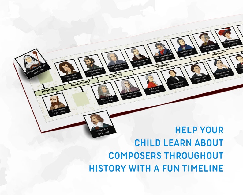 Composers Foldable Timeline | History of Music, Timeline Activity ...
