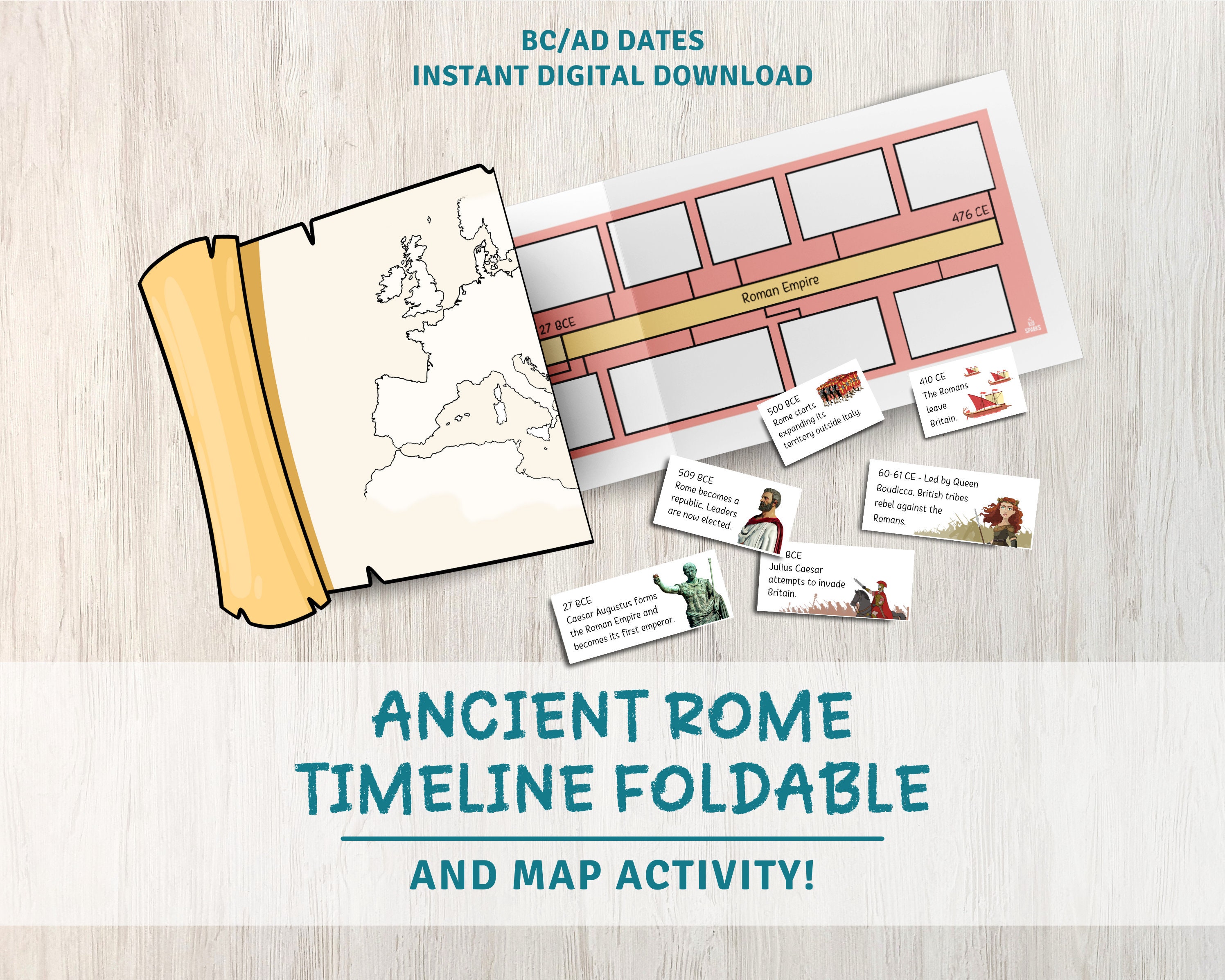 Roman Empire Timeline For Kids